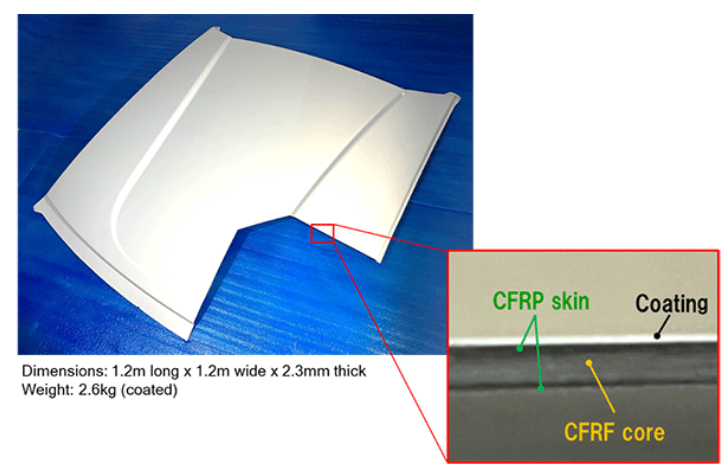 开发重磅CFRP快速集成成型技术、着眼飞行汽车领域_飞车_航家号