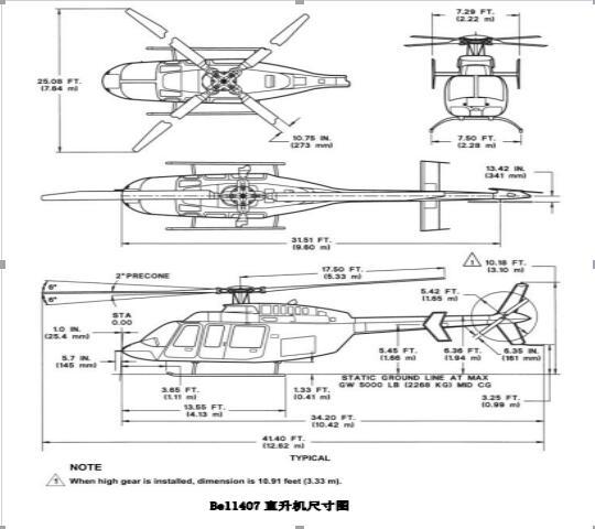 表现与操控性能的完美结合：Bell407直升机_精选_航家号