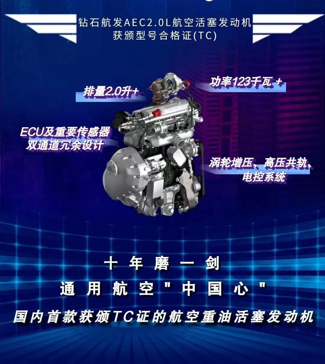 2023年订单已超100台！国内首款获颁TC证的航空重油活塞发动机_资讯_航家号